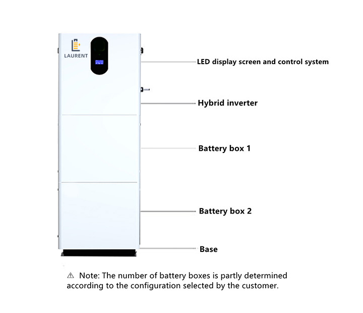 power wall energy storage system 5kw 10kw hybrid inverter with 10kwh ...